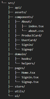(번역) 기능 분할 설계 - 최고의 프런트엔드 아키텍처 | emewjin.log